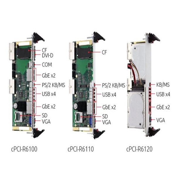ADLINK cPCI-R6110 | WDL Systems