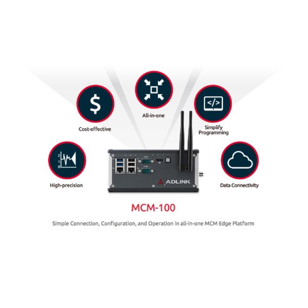 ADLINK MCM-100 | WDL Systems ADLINK MCM-100 | WDL Systems