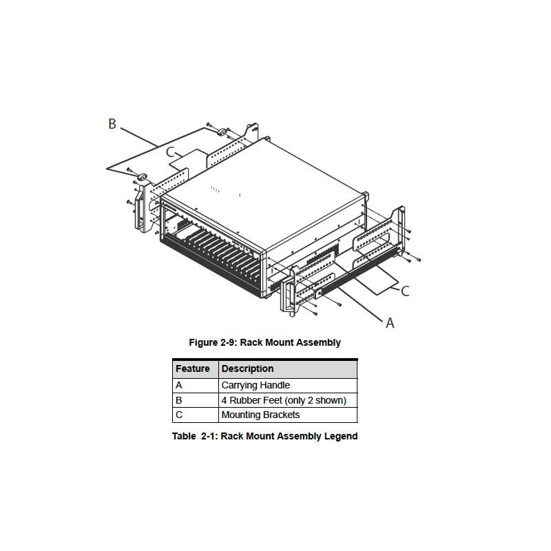 ADLINK PXES-2785/PXES-2780 Rack-Mount Kit | WDL Systems