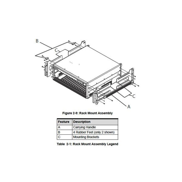 ADLINK PXES-2785/PXES-2780 Rack-Mount Kit | WDL Systems