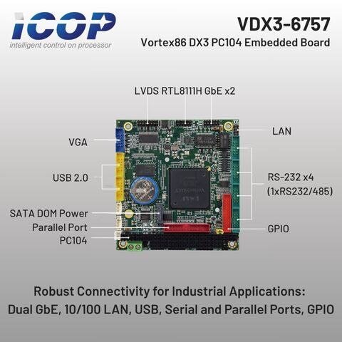 WDL Systems | THE Embedded Products Source | wdlsystems.com